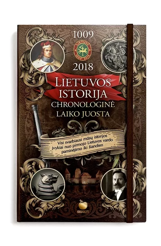 LIETUVOS ISTORIJA: chronologinė laiko juosta 1009-2018 m. Visi ...